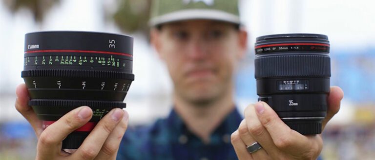 Different Types of Camera Lenses – Learn the Essentials