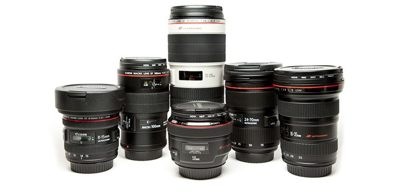 Different Types of Camera Lenses – Learn the Essentials