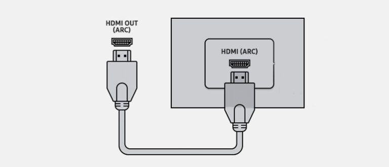 Can I Use HDMI ARC As Regular HDMI - Gadget Pursuit